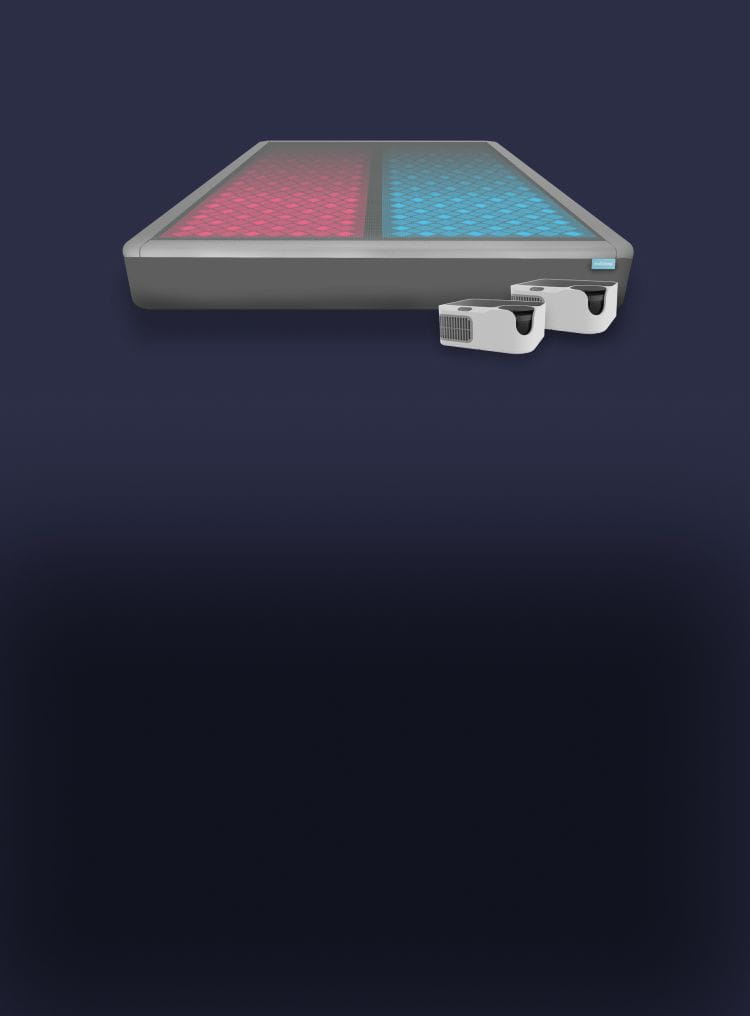 Current Sale | Chilipad by Sleepme Bed Cooling Systems